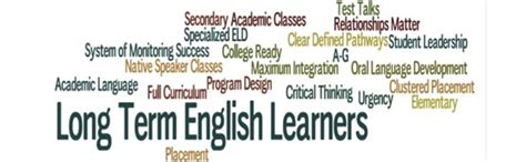 Welcome To The ESP Learning Hub
