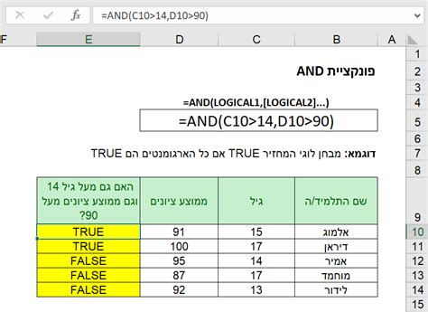 AND אקסל פדיה