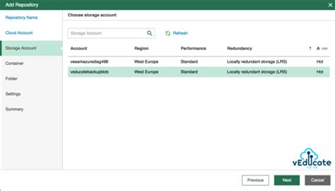 Veeam Backup For Microsoft Azure Getting Started Setting Up The