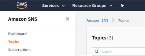 Amazon Web Services Publish Sns Message From Lambda Functionjava Runtime Stack Overflow