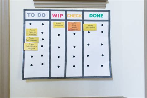 Family Kanban Board Becoming An Agile Household