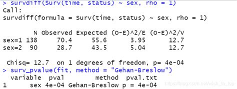 ggsurvplot的p值到底是如何计算的 ggsurvplot p值小数点位数 csdn博客