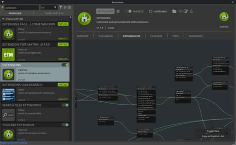 Accelerate 3d Workflows With Modular Openusd Powered Omniverse Release