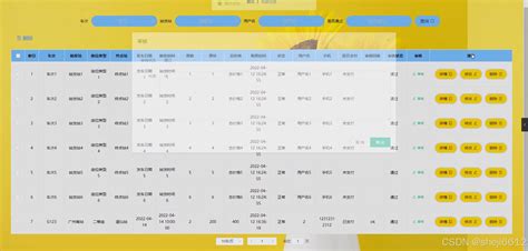 【开题报告】springboot火车购票系统u81p0计算机毕设 Csdn博客