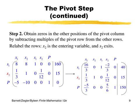 PPT Chapter 6 Linear Programming The Simplex Method PowerPoint Presentation ID 6524607