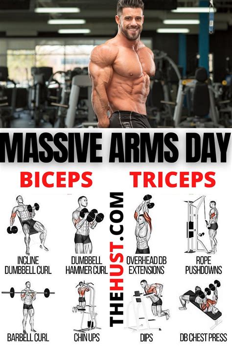 Gym Workouts For Men Artofit