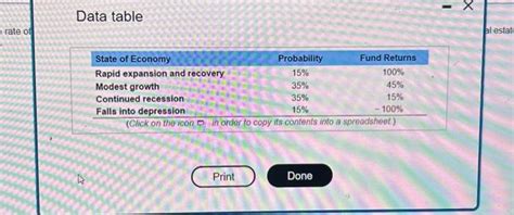Solved Data TableData Table Begin Tabular C C C Hline Chegg Com