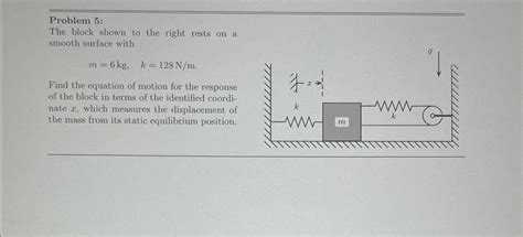 Solved Problem 5 The Block Shown To The Right Rests On A Chegg