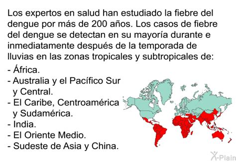 PatEdu Fiebre Del Dengue