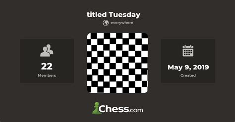 Titled Tuesday Chess Club Chess