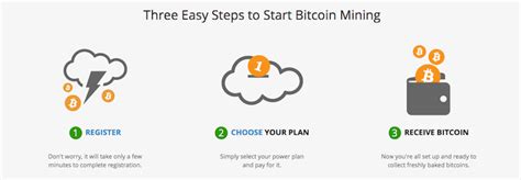 Hashing Review Reliable Bitcoin Mining Service Loudminingworld