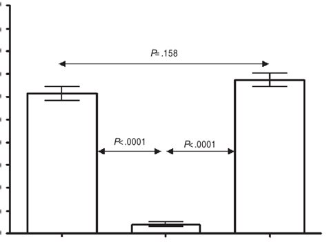 specifi c immunoglobulin e to phleum pratense allergenic extract and
