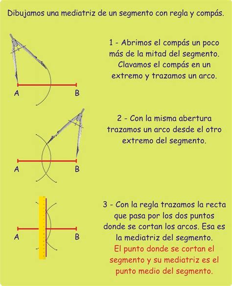 Mediatriz De Un Segmento
