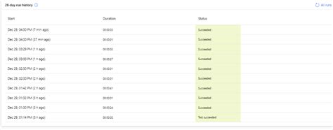 How To Design D365 Fin And Ops Asynchronous Integration With Power