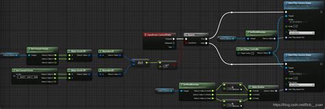 【ue4】camera Shake 震屏 Csdn博客