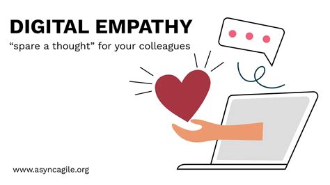 Showing Digital Empathy — Asynchronous Agile Go “async First”