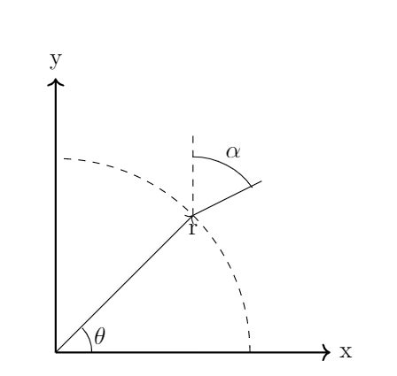 Gap When Using Tikz Angles TeX LaTeX Stack Exchange