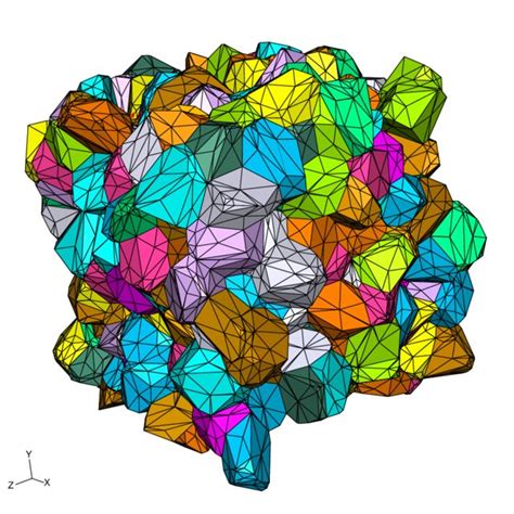 A Scheme Of Diffraction Contrast Tomography Dct Download