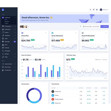 Jual Cruip Admin And Landing Page Template Bundling Html React Vue Figma Shopee Indonesia