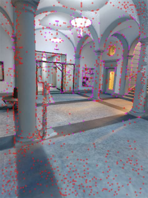 EgoGen An Egocentric Synthetic Data Generator