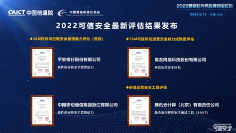中国信通院首届3scon软件供应链安全会议成功召开 聚焦软件供应链全链路安全 阿里云开发者社区