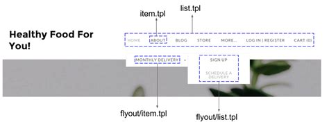 Navigation Base Developer Docs