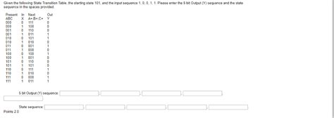 Solved Given The Following State Transition Table The