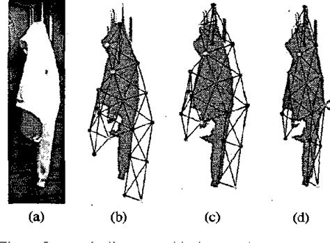 Figure 1 From A Deformable Model Driven Visual Method For Handling Clothes Semantic Scholar