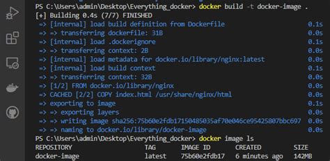 GitHub Georgeonalo Create A Custom Docker Image