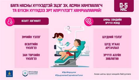 Эрт илрүүлэгт хамрагдах хүмүүс өрхийн эмнэлэгтээ бүртгүүлнэ News Mn