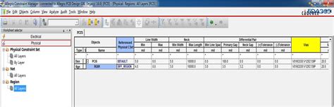 Allegro166差分对有电子约束时，物理区域约束不起作用？ 微波eda网