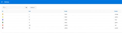 How To Change Column S Color On Interactive Report Oracle Forums