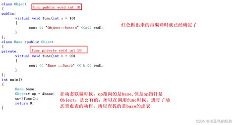 C多态练习题c 编程考题 多态 Csdn博客