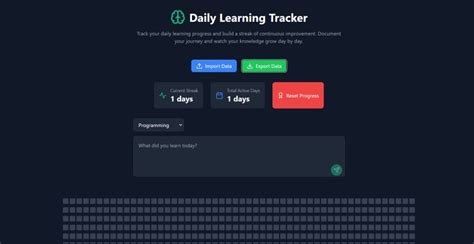 Prathamesh Atkare On Linkedin Ive Created The Progress Tracker ️ Gwfh4av I