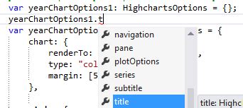Typescript Intellisense Works Differently If I Define Object In