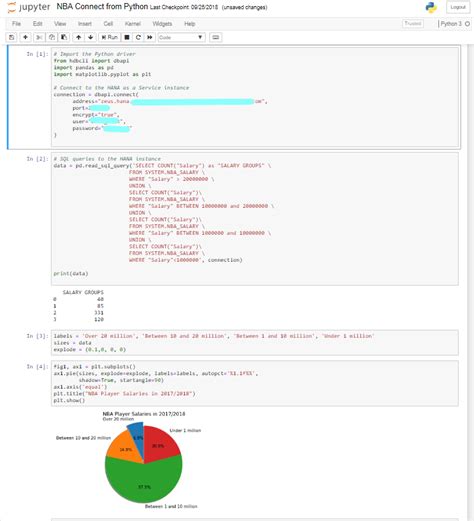 Connecting To Sap Hana Service From Anywhere Sap Community