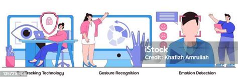 아이 트래킹 기술 제스처 인식 작은 사람들과 감정 감지 개념 현대 센서 기술 벡터 일러스트 레이션 세트 인간컴퓨터 및 사용자 인터페이스 상호 작용 방법 은유 감정에 대한