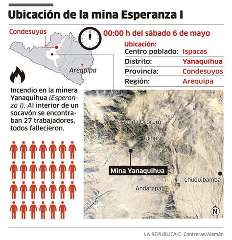 Incendio De Mina En Arequipa El Accidente Minero Más Trágico Hay 27