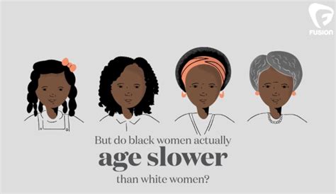 Make It Make Sense Chick Shares Some Horrifying Facts About Why White