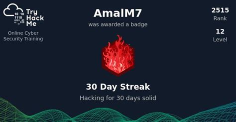 Amal Menzli On Linkedin Cybersecurity Learning Thankyou Tryhackme Research Linux