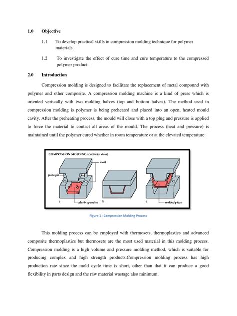 Compression Test Plastic Composite Material