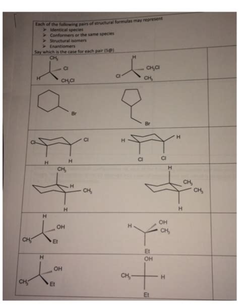 solved each of t he following pairs of structural formulas