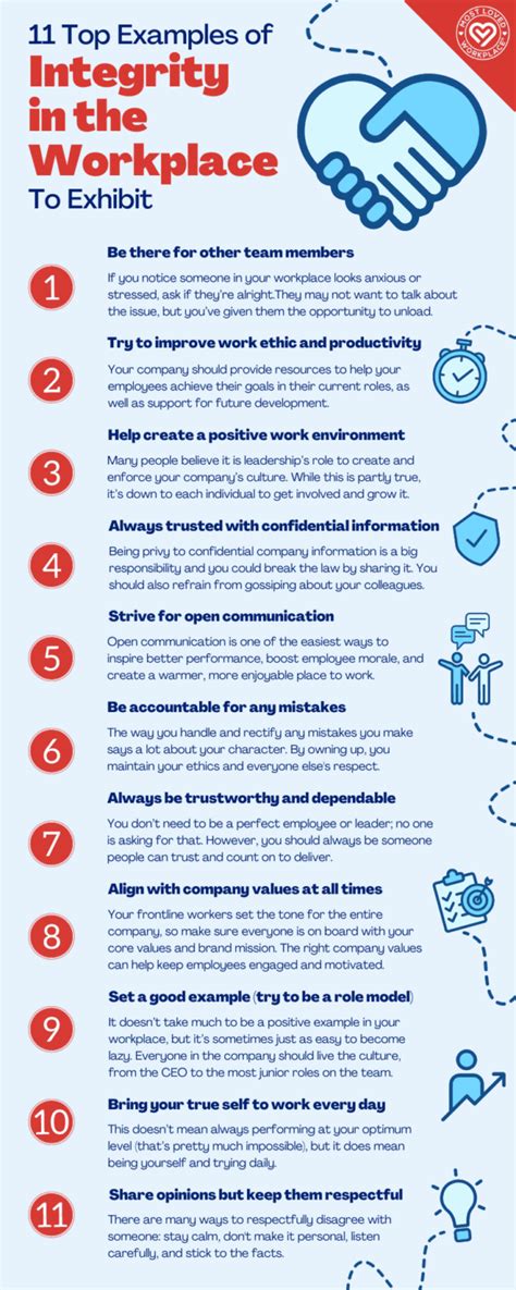 11 Top Examples Of Integrity In The Workplace To Exhibit [infographic]