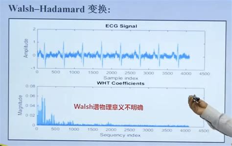 【学习笔记】 matlab数字信号处理（四）信号的频域分析 matlab的频域分析 csdn博客