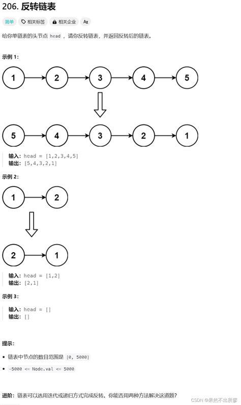 力扣 206 反转链表 c语言） csdn博客