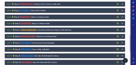 Satya Sagar On Linkedin Tryhackme Adventofcyber2023 Thm