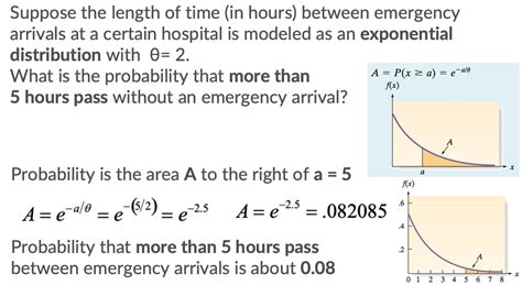 Random Variable And Distribution