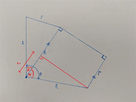 trigonometry closed form solution for a simple looking euclidean