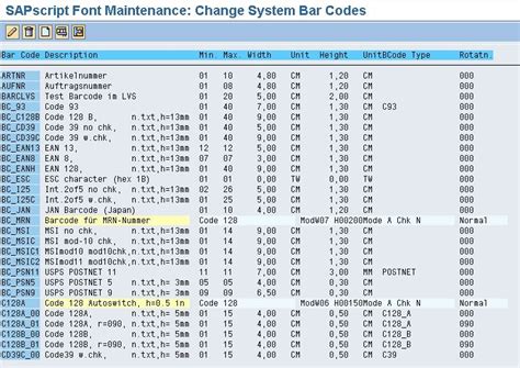 Create Bar Code In Sap Script Learn Sap Program