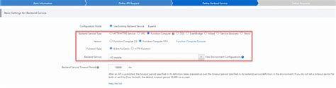 How To Use Function Compute As The Backend Service Of An Api Api